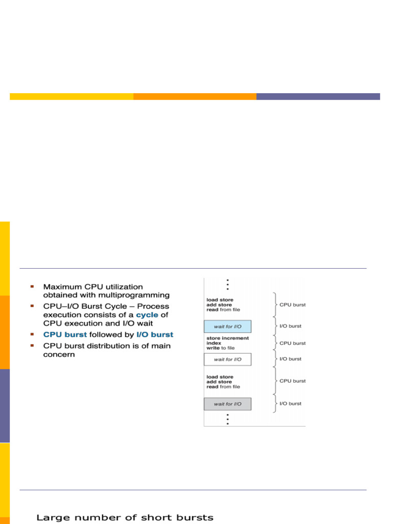 Lecture - 10 - CPU Scheduling | PDF | Scheduling (Computing) | Computer Programming