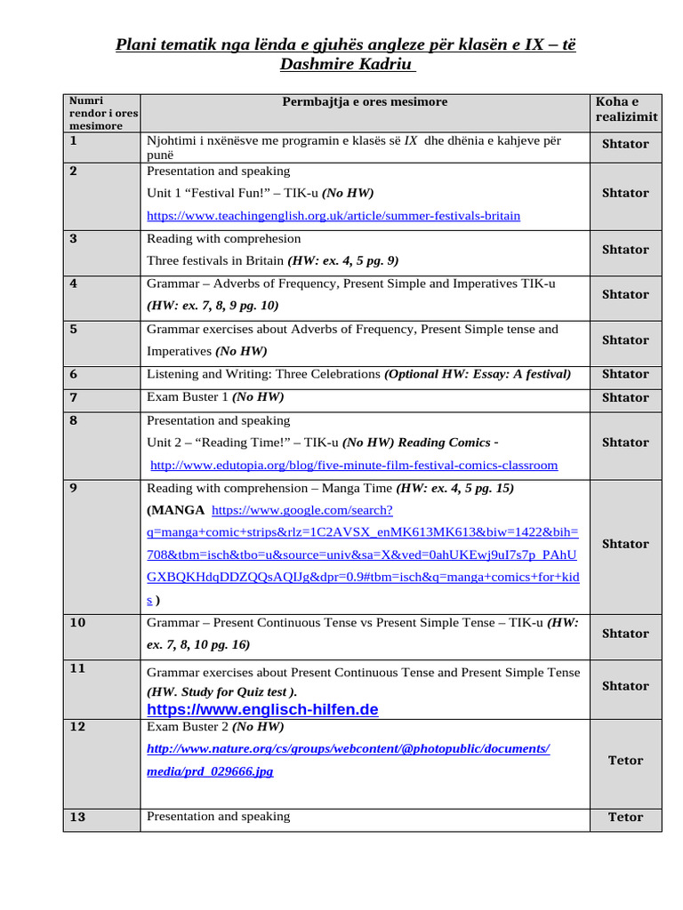 Plani Tematik Kl. 9 Pet Buster - Dashmire Kadriu | PDF | Semantic Units ...