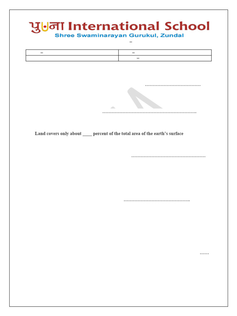 SST Worksheet Class VIII Chapter-1 Resources | PDF | Soil | Resource