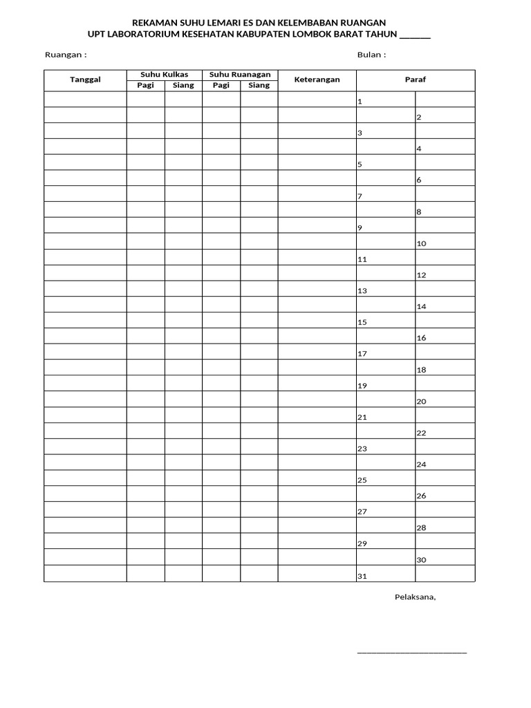 Rekaman Suhu dan Kelembaban Lab Kesehatan | PDF