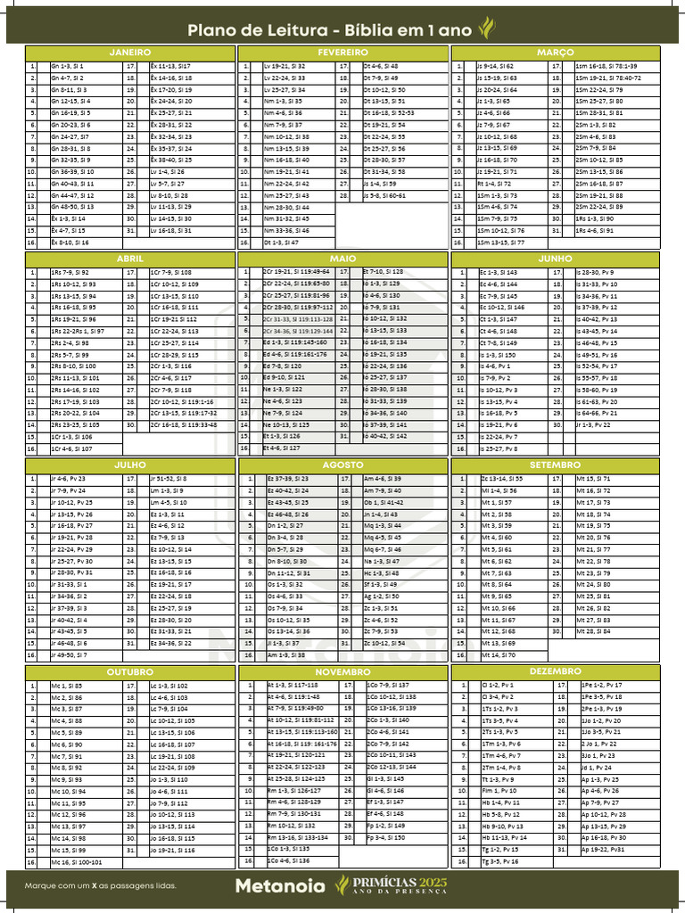 Plano de Leitura Biblica Anual | PDF