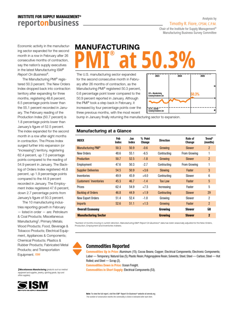 pmi manufacturing report | PDF | Procurement | Gross Domestic Product