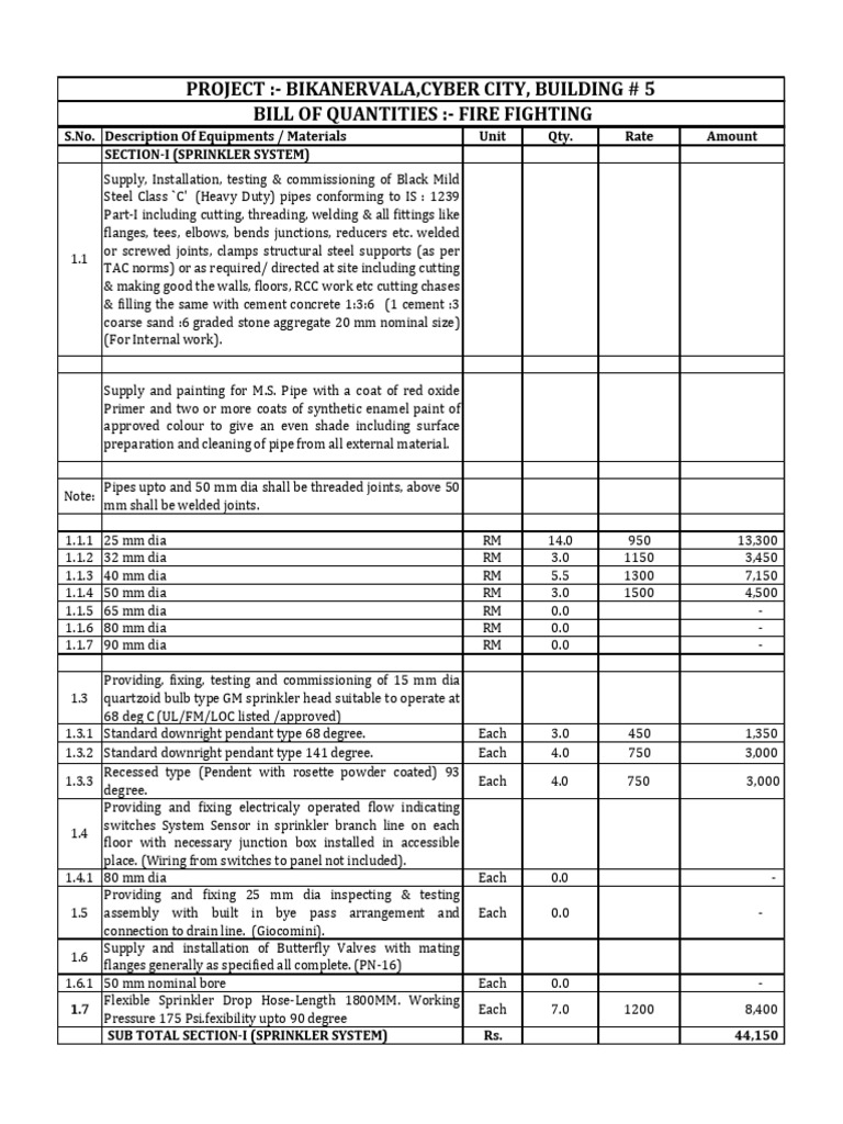 FIRE SPRINKLER BOQ | PDF | Pipe (Fluid Conveyance) | Manufactured Goods