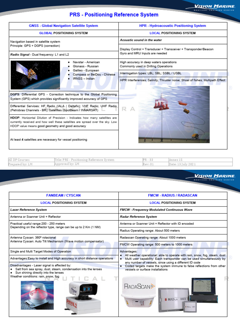 DP Positioning Reference Systems Guide | PDF | Global Positioning ...