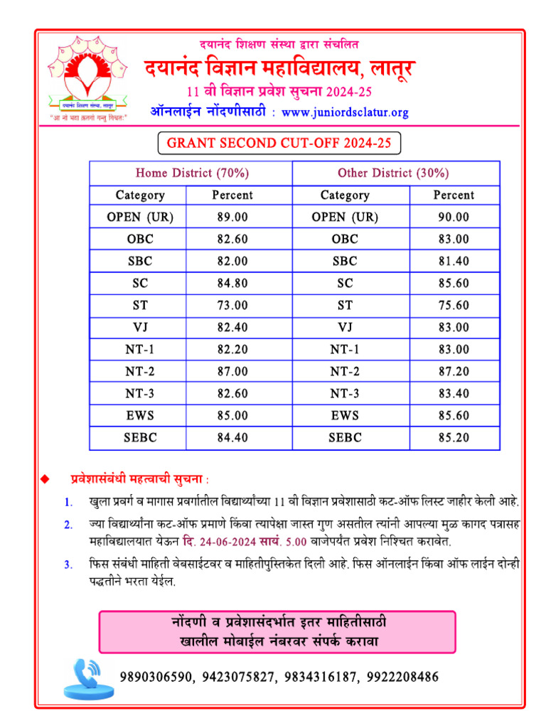 Second-Cut-off_Grant | PDF