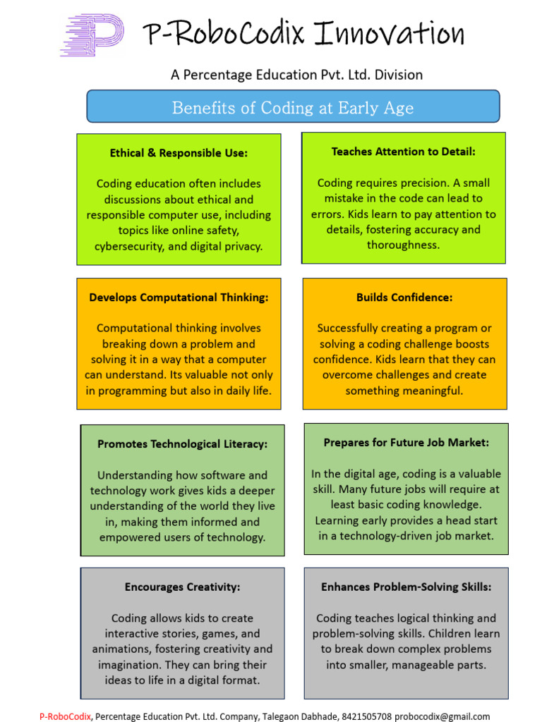 Coding_Benefits | PDF | World Wide Web | Internet & Web