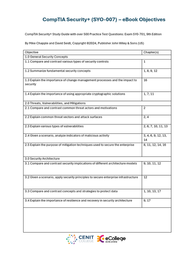 CompTIA Security eBook Objectives Map -1 | PDF | Computer Security ...