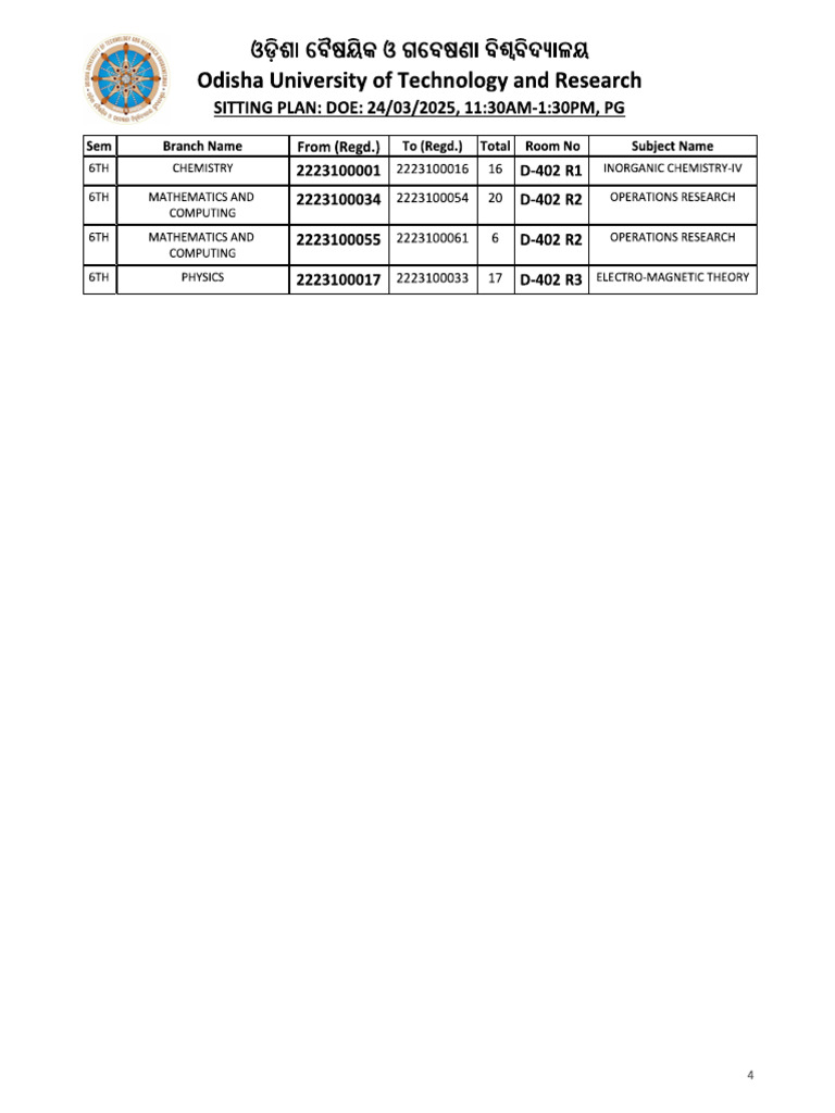 2nd Sitting - Plan | PDF