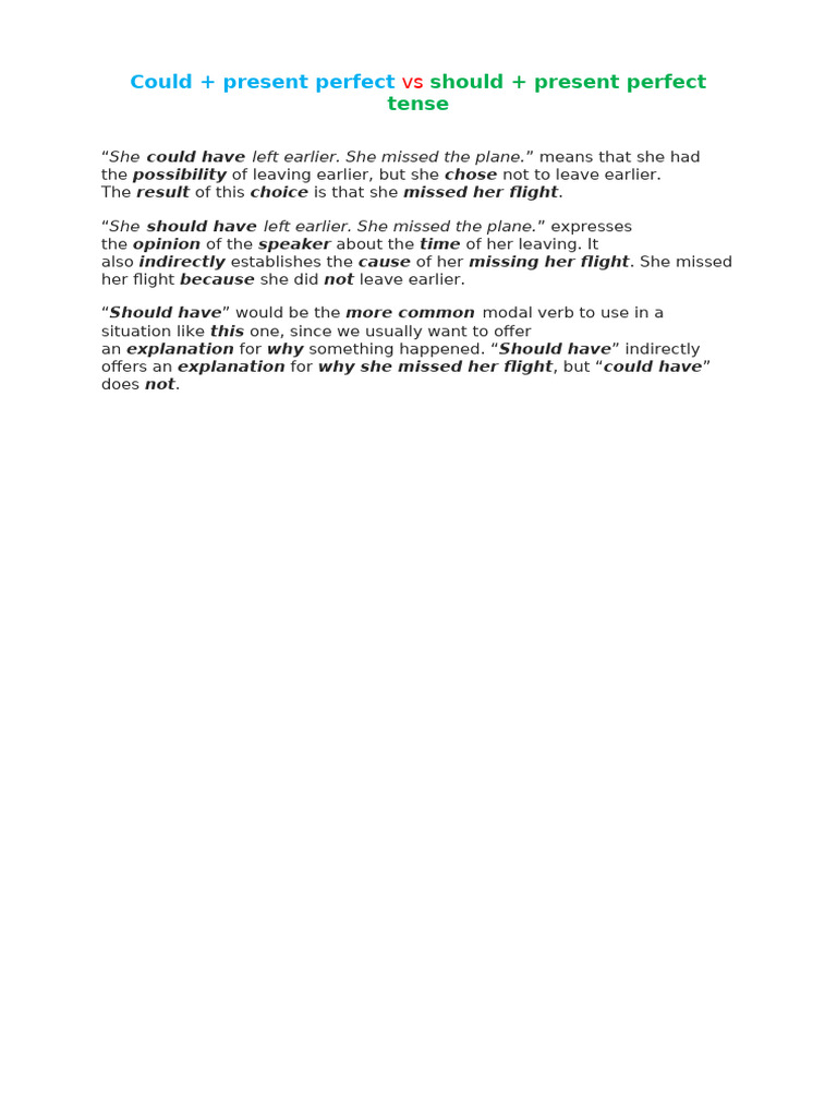 Could Have Vs Should Have | PDF