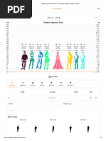Understanding Dwarfism Heights | PDF | Human Size | Human Development