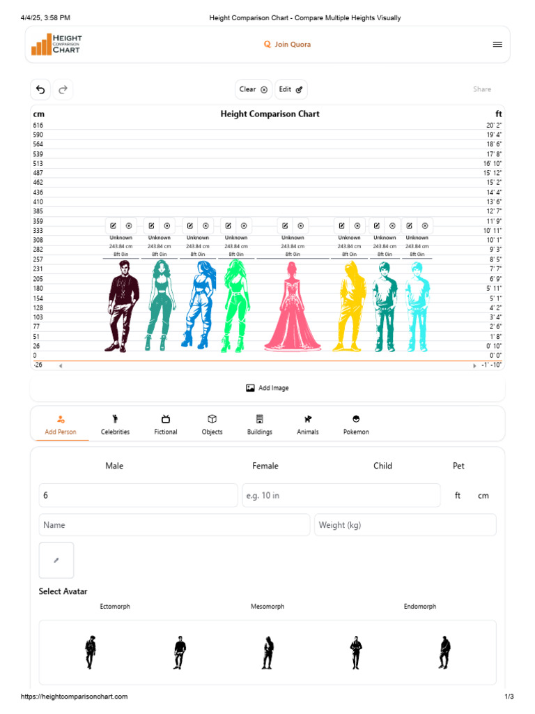 Height Comparison Chart - Compare Multiple Heights Visually | PDF | Foot (Unit)