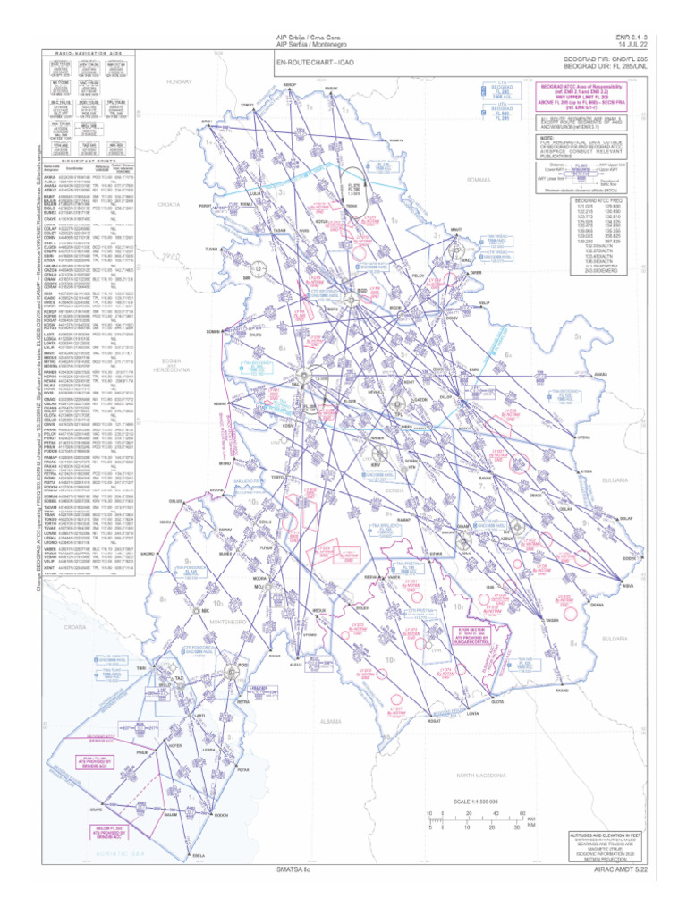 13-MAR-23 AUP ENR Chart | PDF