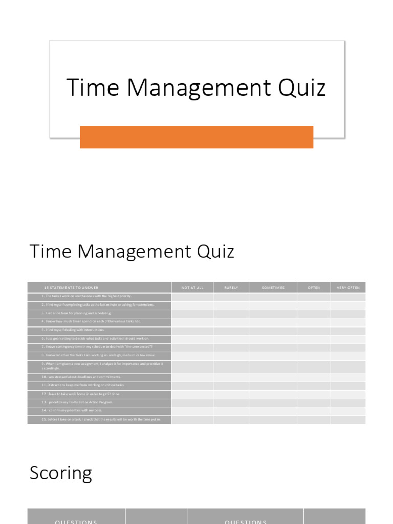 Time Management Self-Assessment Quiz | PDF