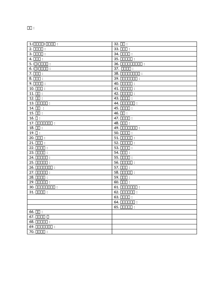 Ujian Kosakata Bab 16-20 | PDF