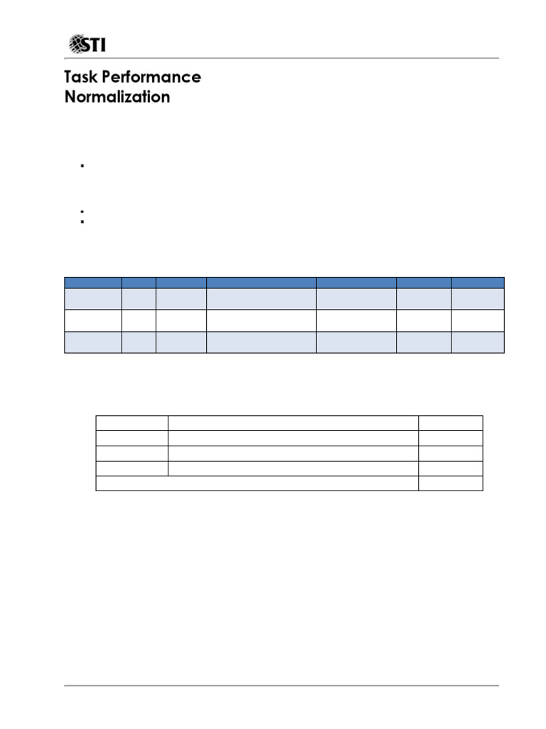 Task Performance Normalization Exercise | PDF