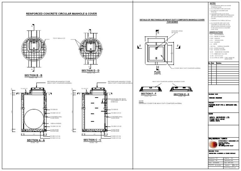 Stormwater Drain Manhole Details - Inspection Chambers-Model-01 | PDF ...