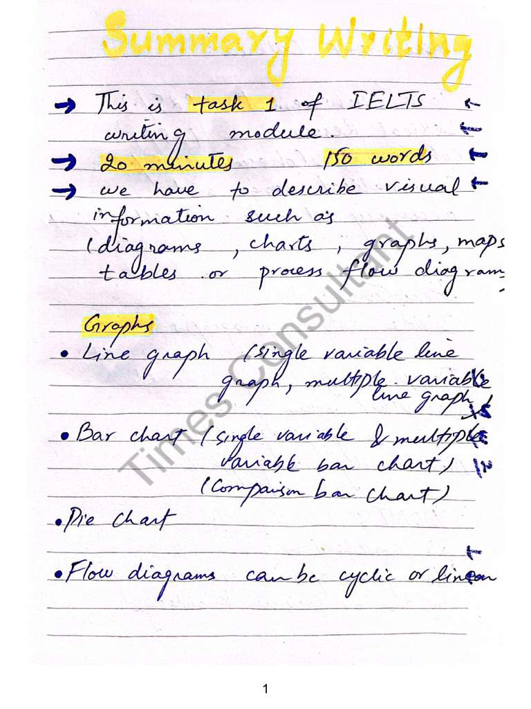 Writing Task 1 Notes | PDF