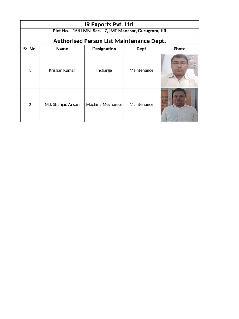 Needle Room Authorised Person | PDF