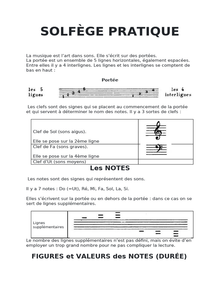 Solfège Pratique : Bases et Notations | PDF | Éléments de la musique ...