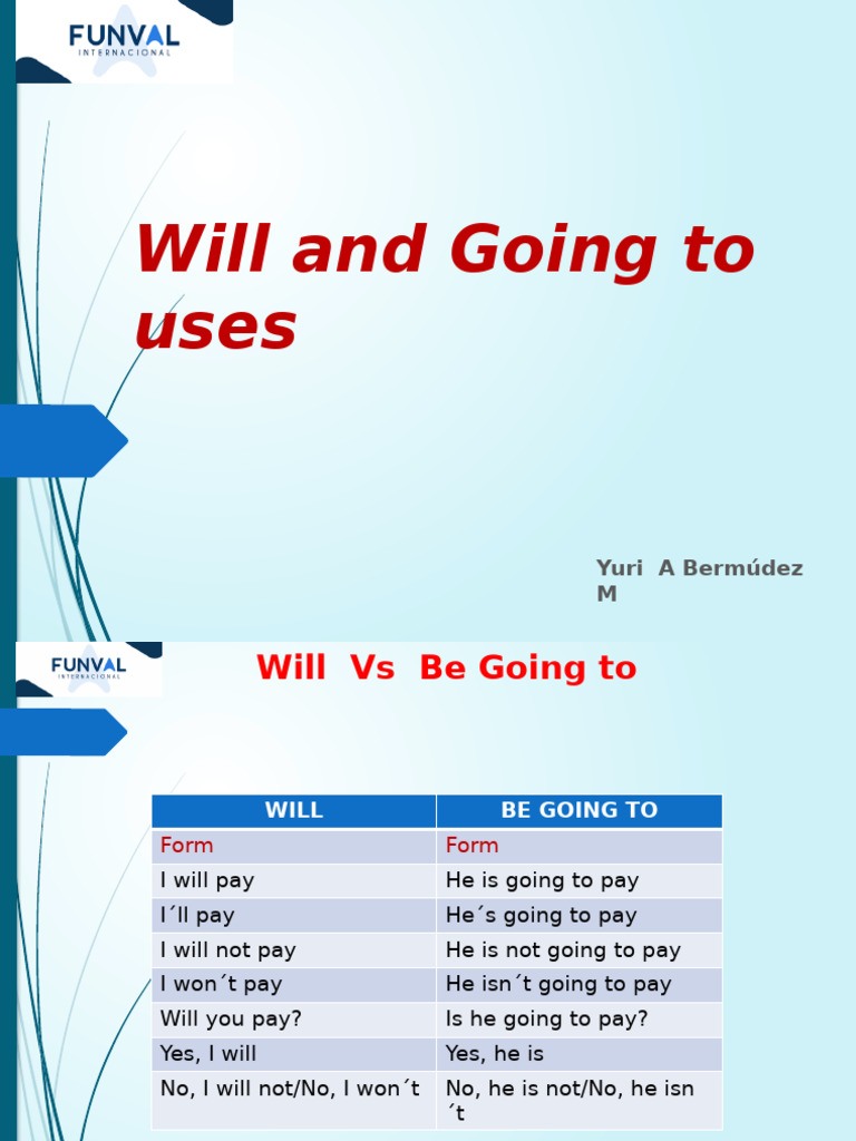 Going To Vs Will | PDF