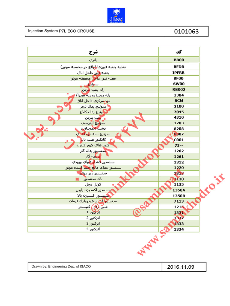 Injection System P7L (ECO - CROUSE) | PDF | Chess