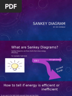 Practice Questions On Sankey Diagrams | PDF | Engines | Machines