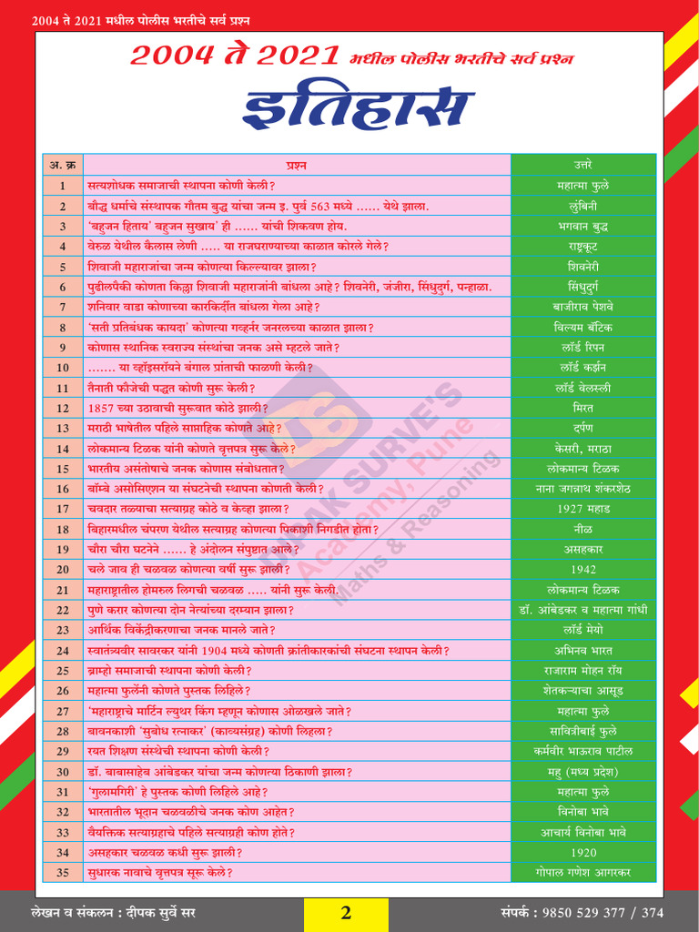 Surve Sir (Itihas) 5 | PDF