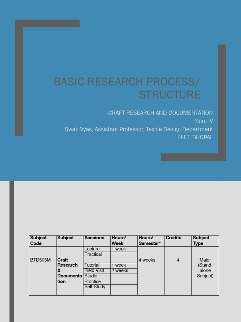 Basic Research Process-CRDP | PDF | Sampling (Statistics) | Experiment