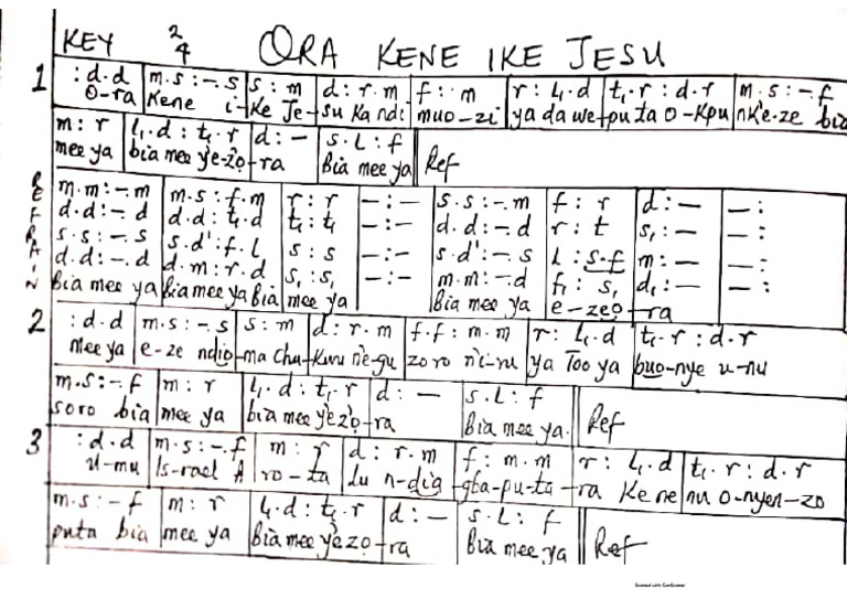 Ora kene ike Jesu-1 | PDF