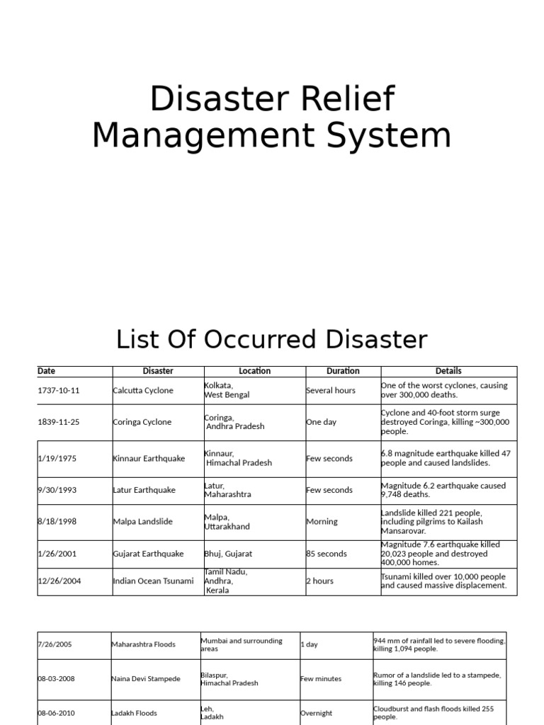 Disaster Relief Management System (Autosaved) | PDF | Flood ...