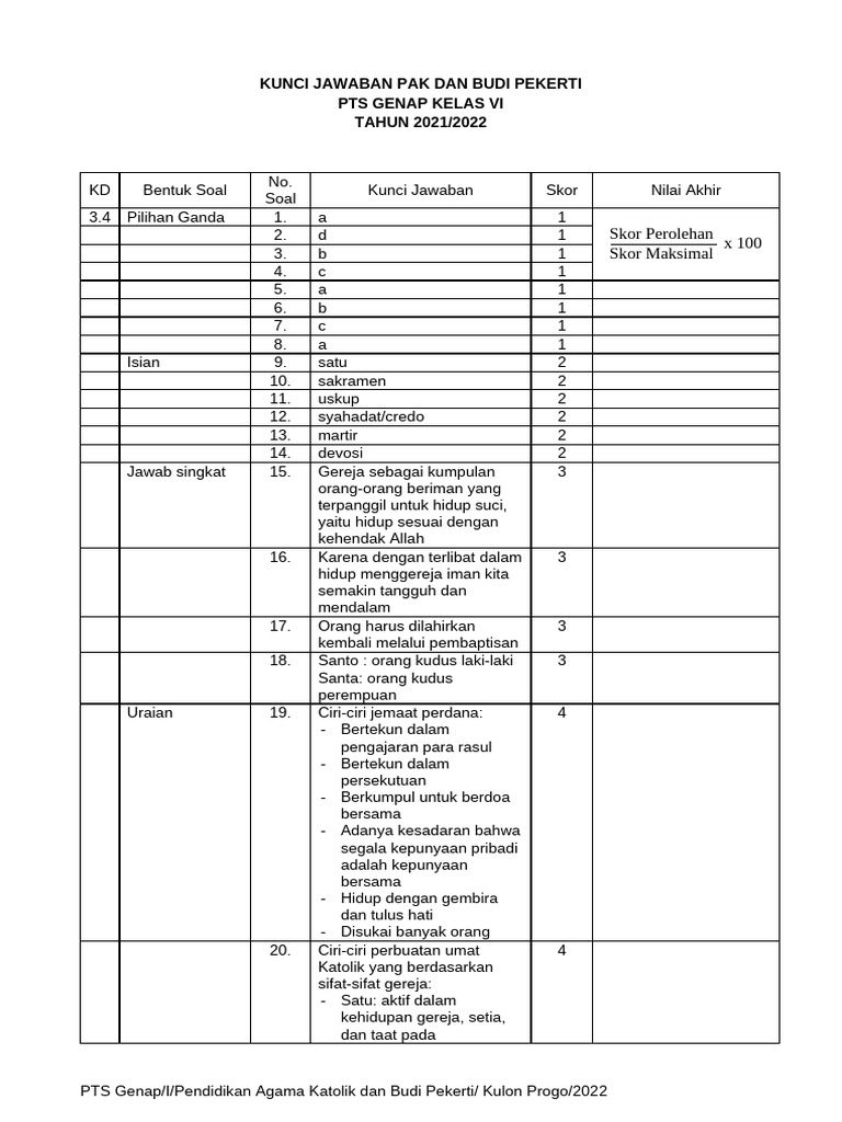 C. Kunci Jawaban Dan Skor Penilaian | PDF