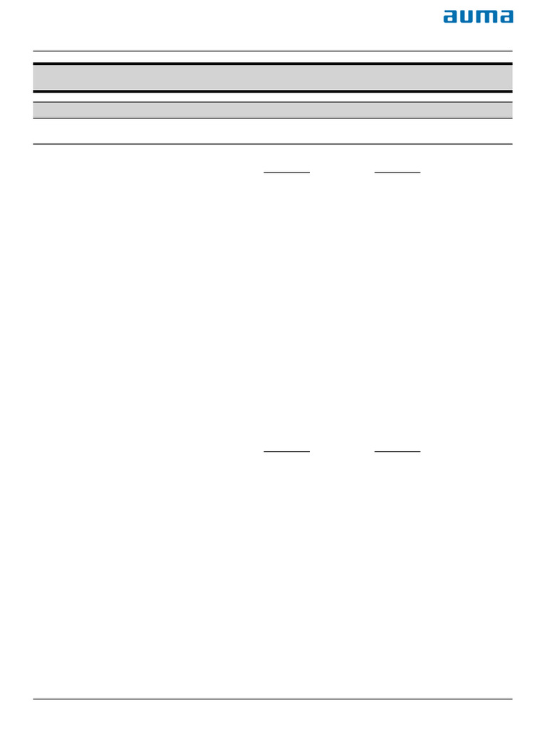 Auma Order No. 652605 (151a, B) | PDF | Power (Physics) | Electronics
