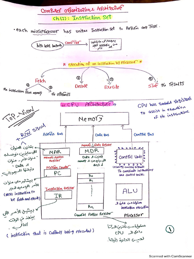COA - CH 2 - Part 1 | PDF
