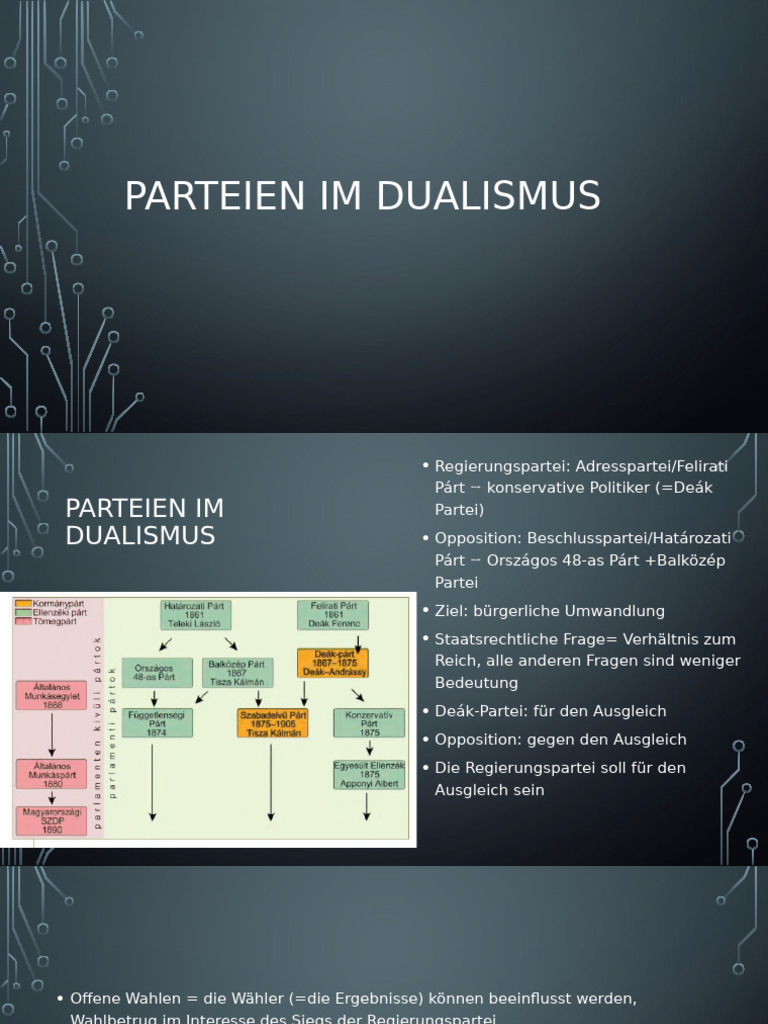 3.2.parteien Im Dualismus | PDF
