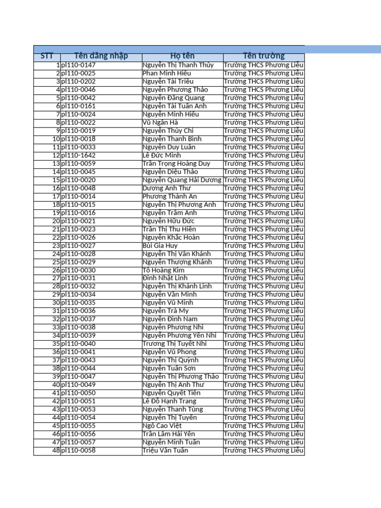 Danh Sách Xếp Hạng - 20241014 K9 V1 | PDF