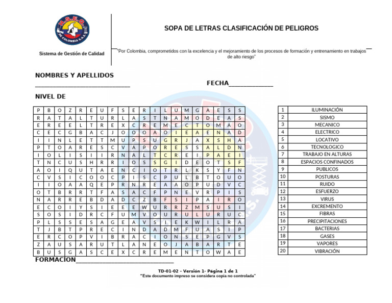 Clasificación de Peligros en Calidad | PDF