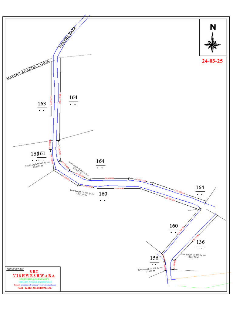 Survey Data For Maddulagadda Tanda Pdf