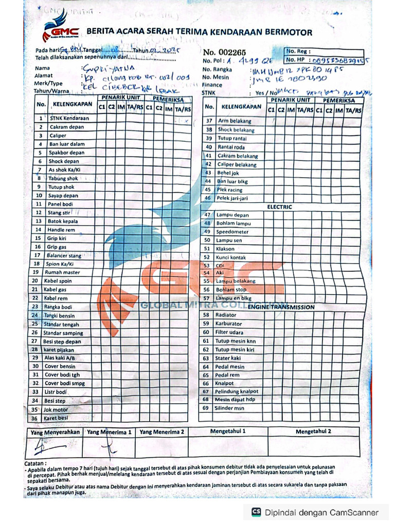 Contoh Surat Tarik Kendaraan | PDF