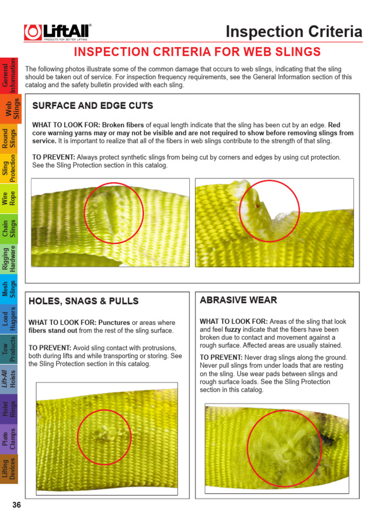 Web Sling Inspection Criteria Guide | PDF | Rope | Knot