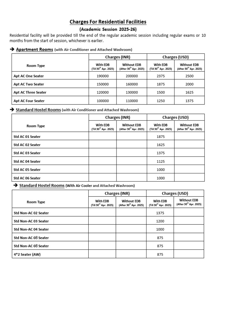 Mann School Hostel Fees 2025-26 | PDF | Meal | Lunch