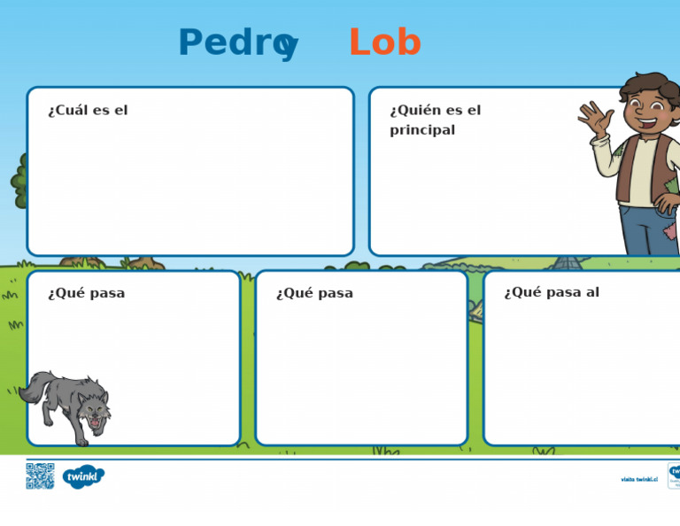 CL L 1686863876 Guia de Trabajo Pedro y El Lobo Resumen de La Fabula ...