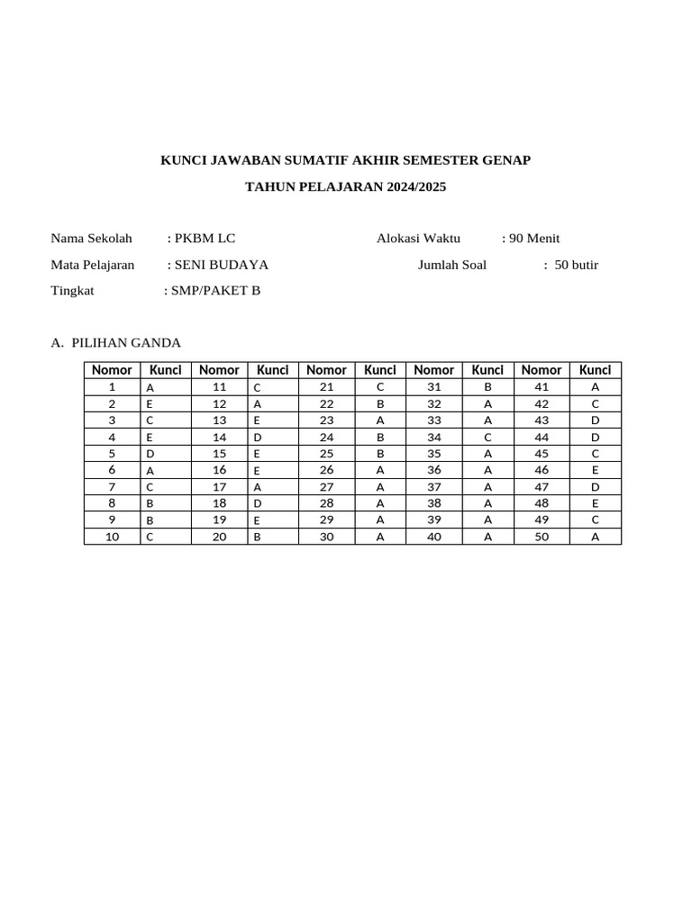 Paket B Kunci Jawaban Senbud | PDF