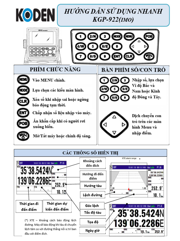 SDN KGP 922 191010 | PDF