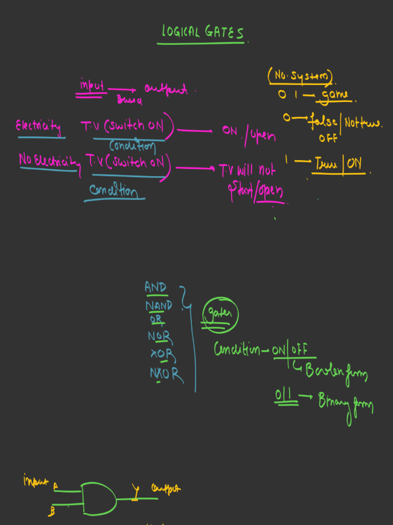 Logic Gate | PDF