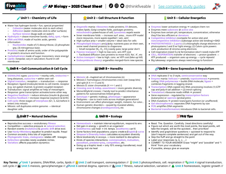 AP Biology 2025 Cheat Sheet | PDF | Gene | Cell (Biology)