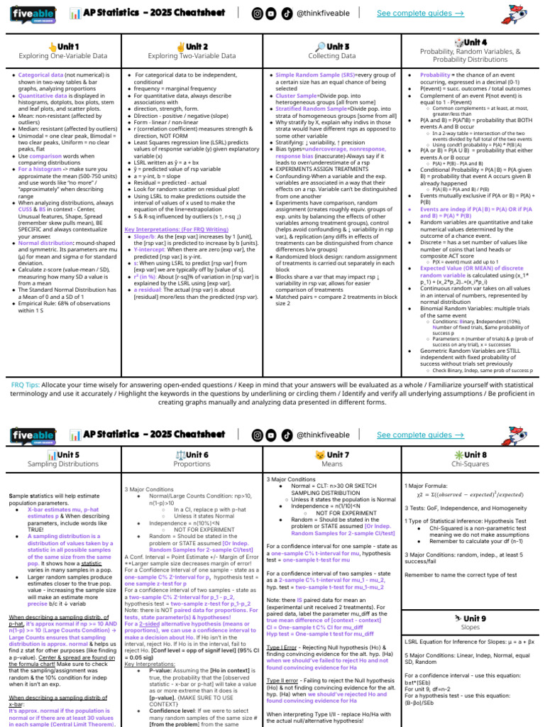 67c9d235eca2bdbebab746da - AP Statistics Cheatsheet (2025) | PDF | Standard Deviation | P Value