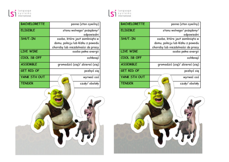 Shrek - Vocab | PDF