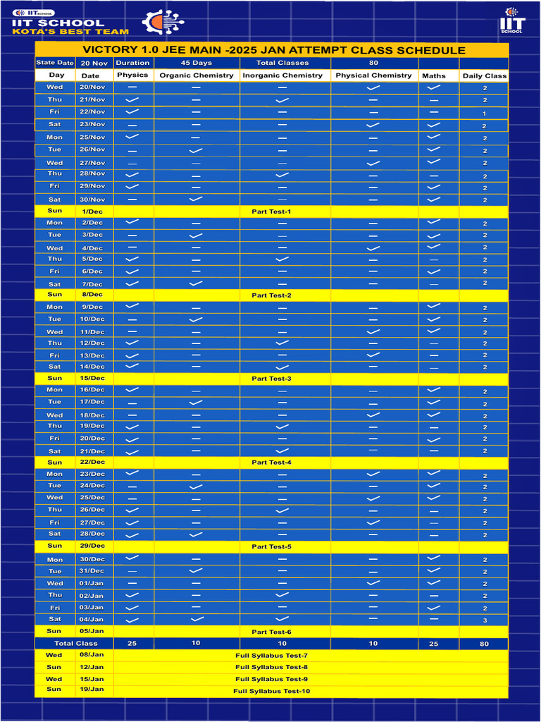 JEE Main 2025 Class Schedule | PDF | Standardized Tests | Student ...