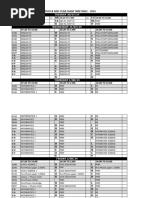 Operative Clauses and Phrases List | PDF