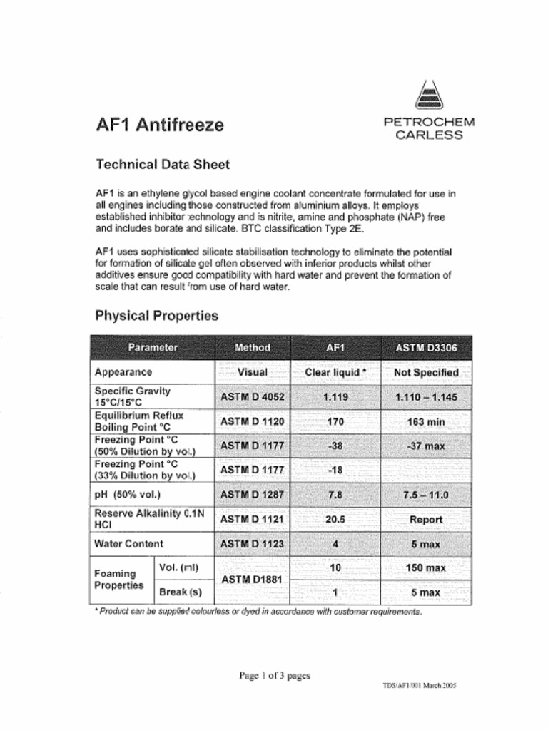 AF1 Antifreeze Green | PDF